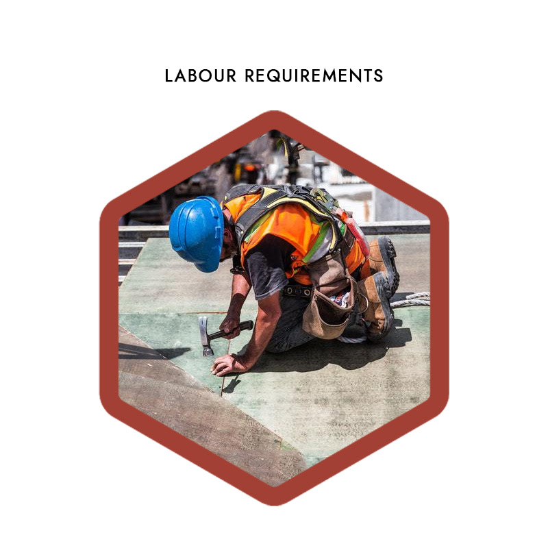 Labour Requirement & Output Per Day For Different Civil Works