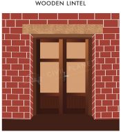 Standard Size Of Lintel Beam & Its Types [Civil Planets]