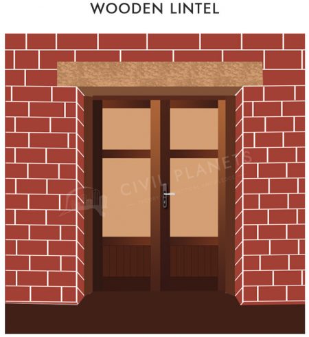 Standard Size Of Lintel Beam & Its Types [Civil Planets]