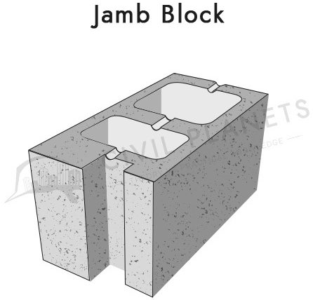15+ Types Of Concrete Blocks Used In Construction [Civil Planets]
