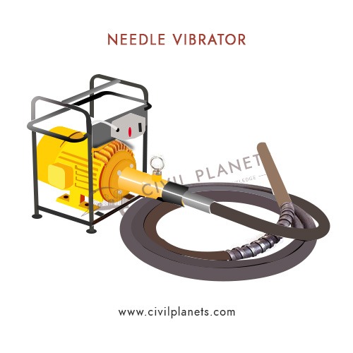 46+ List Of Construction Tools And Their Uses - Civil Planets