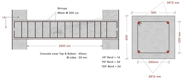 how-to-prepare-bar-bending-schedule-for-a-beam-civil-planets