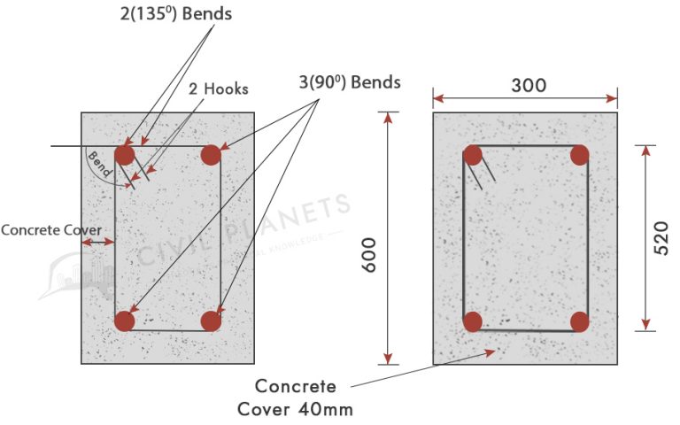 How To Calculate Cutting Length Of Stirrups? - For Different Shapes