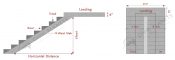 How To Calculate Staircase Concrete Quantity? - 5 Simple Steps