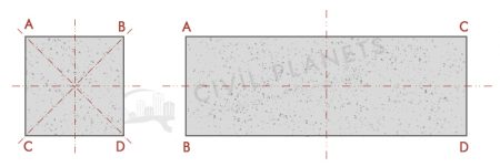 Which Column Is Stronger? Square Or Rectangular Or Circular