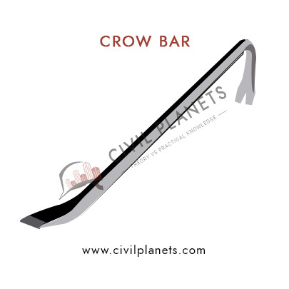 46+ List Of Construction Tools And Their Uses - Civil Planets