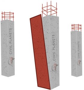 Deshuttering Time For Slabs, Beams And Columns As Per IS Code