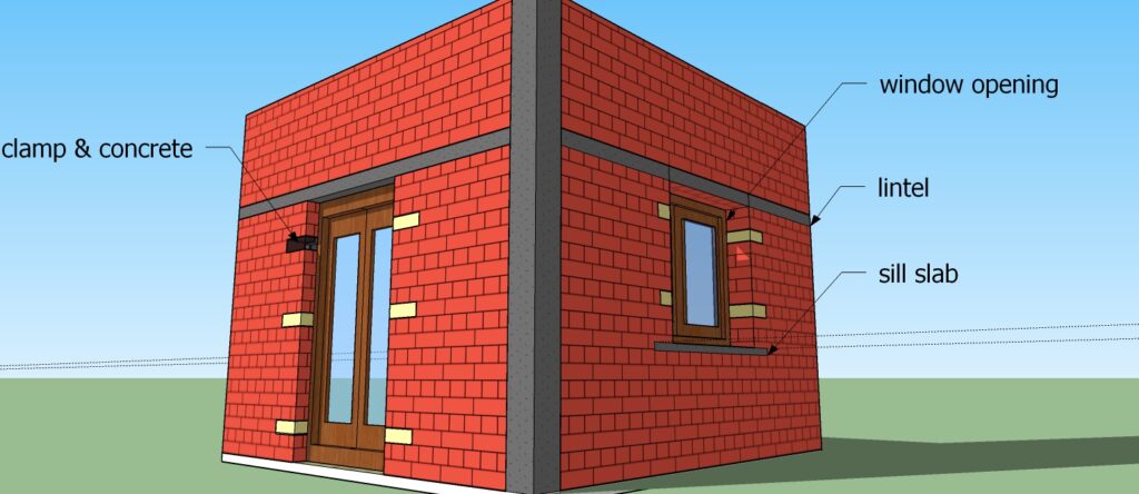 Difference Between Plinth Level, Sill Level And Lintel Level