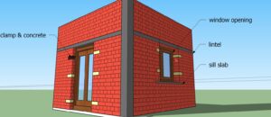 Difference Between Plinth Level, Sill Level And Lintel Level